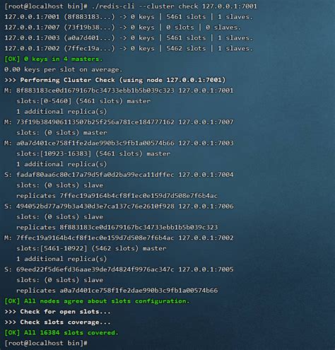 Redis5010单机伪集群搭建 唐浩荣 博客园