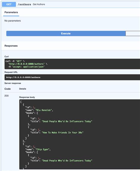 Many To Many Relationships In Fastapi Gormanalysis