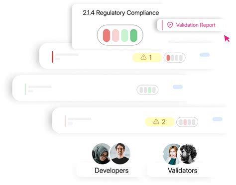 About Validmind Validmind