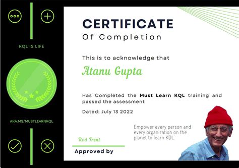 Cloudsecurity Architects Mustlearnkql Atanu Gupta