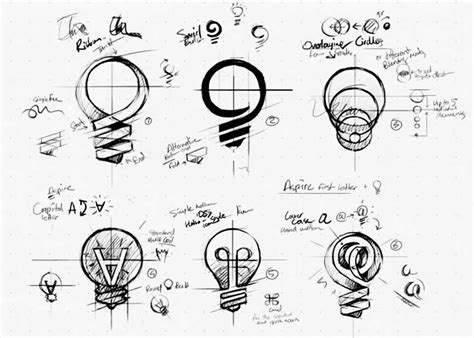 Contextualization In Logo Design Process