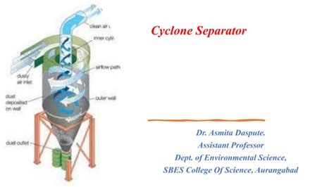 Cyclone Separator Pdf