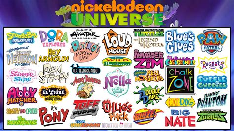 My Nickelodeon Universe By Tagirovo On Deviantart