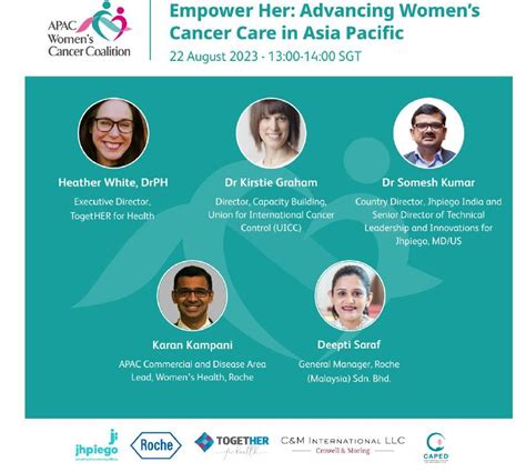 Asia Apacwcc Womenshealthv Breastcancer Cervicalcancer Sofiat