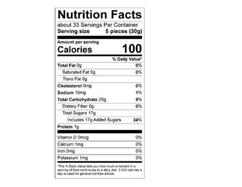 Chamoy Candy Candy Pros