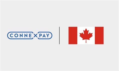 Connexpay On Linkedin Connexpay Launches Virtual Payments Issuing In