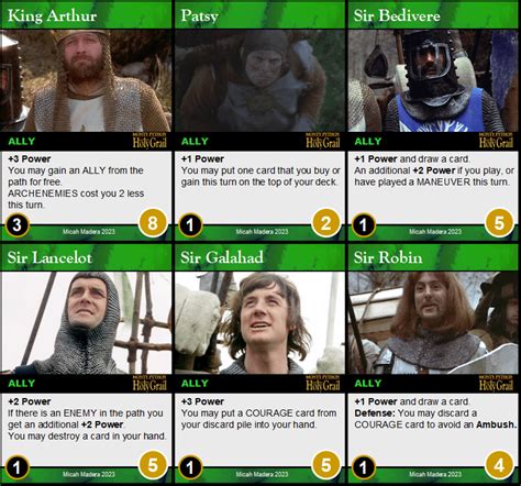 Monty Python And The Holy Grail Cards Rdeckbuildingcardgame