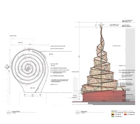 How Do We Model These With Vectorworks General Discussion Vectorworks Community Board