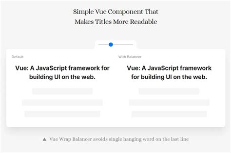 Vue Component For Balanced Headlines Wrap Balancer Vue Script