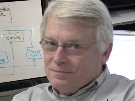 The Five Principles For Solid Software Design • Architect In Slippers