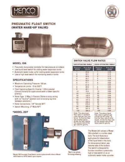 Pneumatic Float Switch 0518 Kenco