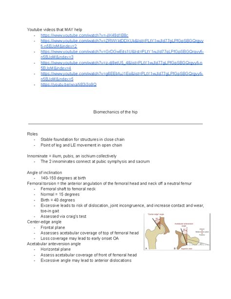 Msk Hip Testspathologies Youtube Videos That May Help Youtube
