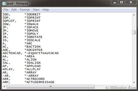 Make Your Own Commands In AutoCAD Autocad Drone Design Command