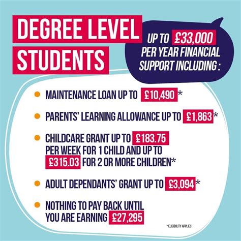 Lee Holroyd Posted On Linkedin