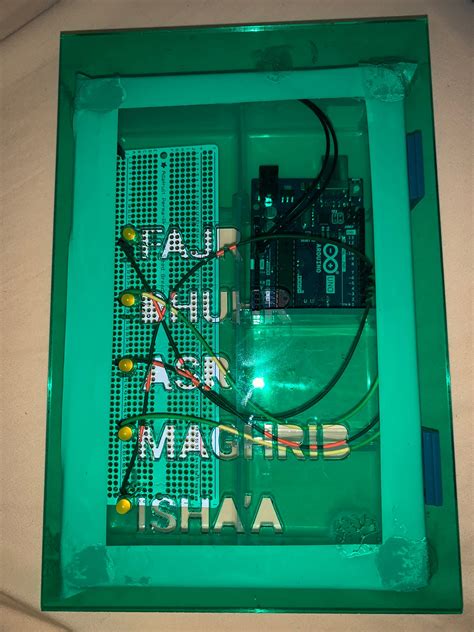 Final Project Idea For My Final Project I Am Going To By Faith Mayan Medium