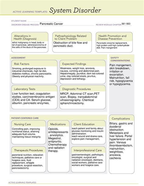 Pancreatic Cancer System Disorder Active Learning Templates System
