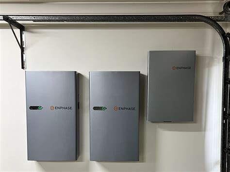 A Formidable Range Of Solar Products Gosolar Newcastle
