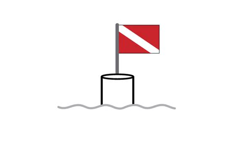 Special Buoys Weather To Boat Weather Reports And Boating Safety