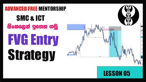 Fvg Entry Module Smc Sinhala Part 5 Youtube