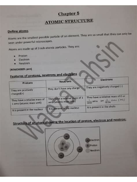 Atomic Structure Basic Introduction Pdf
