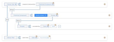wisecube on linkedin introducing the wisecube visual query builder