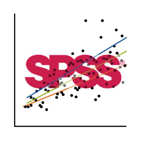 Member Training Linear Regression In Spss Tutorial The Analysis Factor