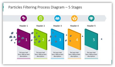 Creative Uses For Filter Process Diagrams In Powerpoint
