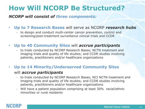 Ppt Ncorp Overview November 2013 Powerpoint Presentation Free