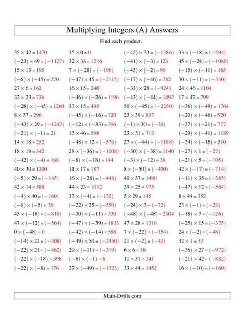 Multiplying Mixed Integers From 12 To 12 100 Questions A Artofit