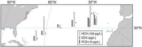 Sampling Locations And Concentrations Of Selected Pollutants In Surface