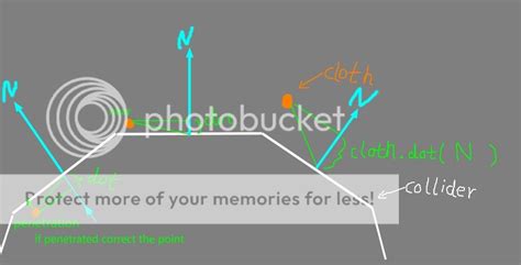 Wip Another Cloth Engine Node Based Page 3 Released Scripts And