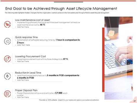 Asset Lifecycle Management Process Powerpoint Presentation Slides