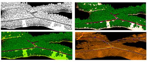 Lets Be Professional