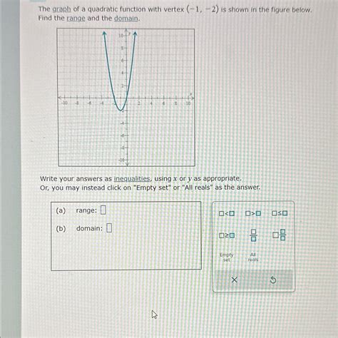 solved the graph of a quadratic function with vertex 1 2