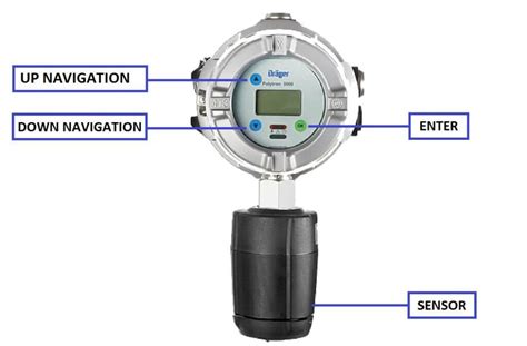 Gas Analyzer Sampling System Sample System For Analyzer
