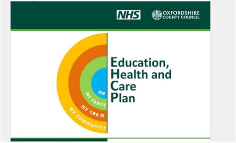 The First Step Making A Request To The Local Authority To Assess My