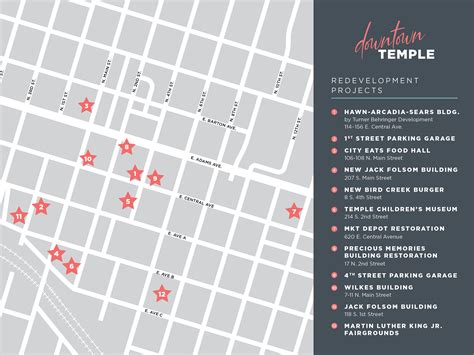 Downtown Map Downtown Temple