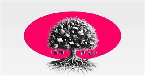 Training And Development In Hrm What Why And How 7 Steps