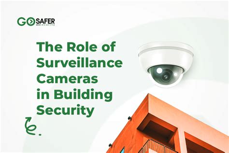 Surveillance Cameras In Building Security Blog Go Safer