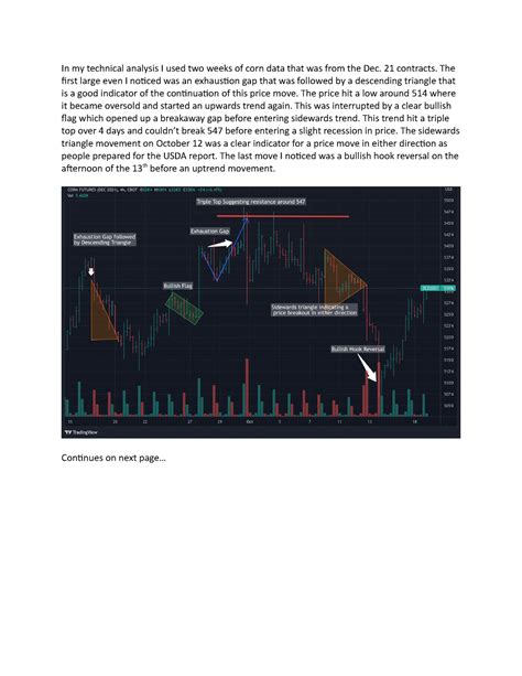Techincal Analysis Agec 354 In My Technical Analysis I Used Two Weeks Of Corn Data That Was