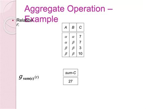Relational Algebra Operations Ppt