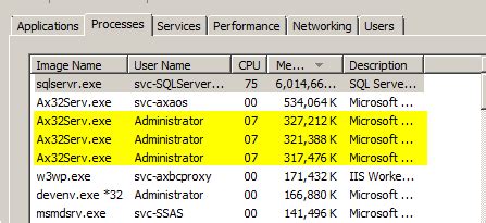 IntoAX AxBuild Exe A New Build Tool For AX R