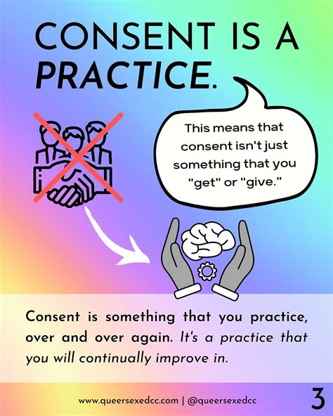 What Does Consent Mean