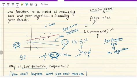 Machinelearning Deeplearning Ai Neuralnetworks Datascience