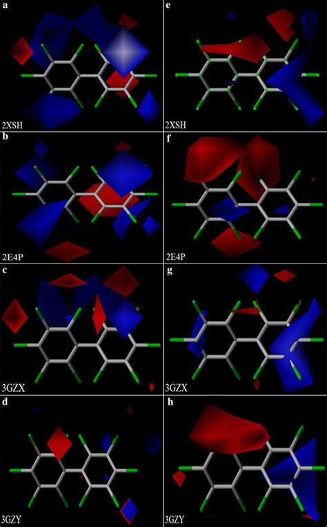 electrostatic contour maps of comfa a d and comsia e h models