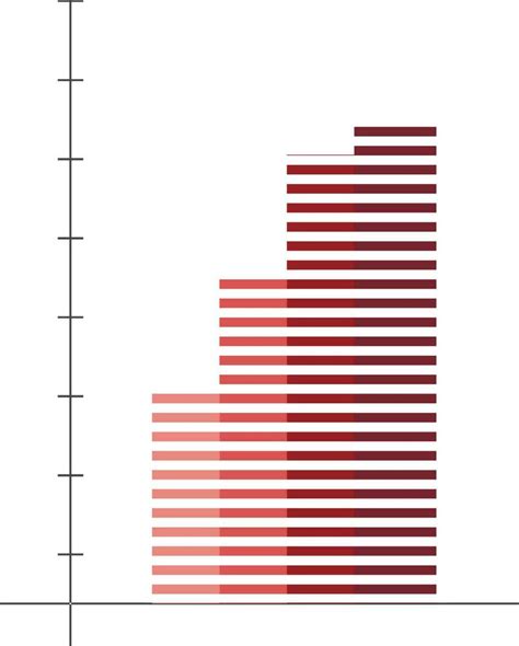 Flat Illustration Of Bar Chart Vector Art At Vecteezy