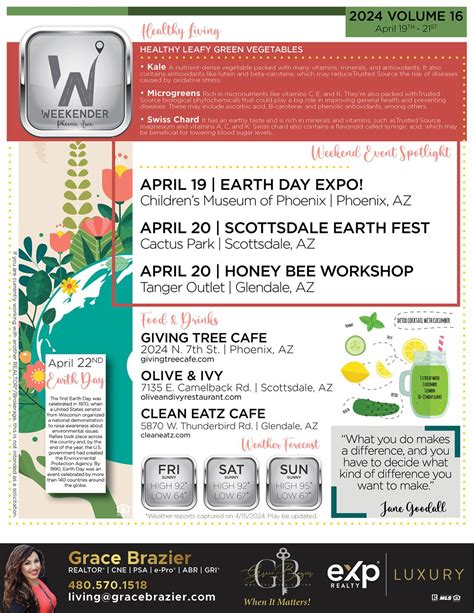 Grace Brazier On Linkedin What You Do Makes A Difference And You Have To Decide What Kind Of…