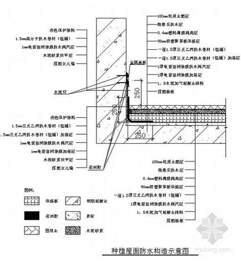 种植屋面防水构造示意图（三元乙丙防水卷材） 屋面及防水 筑龙建筑施工论坛