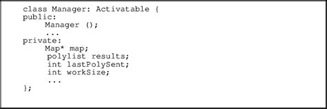 Class Manager For The Partitioning Of The Polygon Overlay Problem