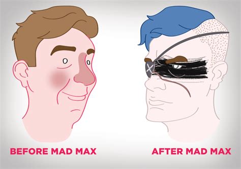 Mad Max Changes You MadMax
